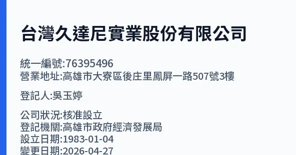 台灣久達尼實業股份有限公司的照片-統編 76395496(高雄市) 公司登記資料與營業項目詳細圖表
