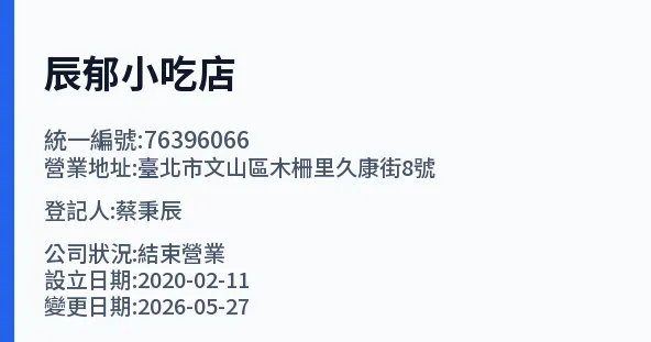 辰郁小吃店的照片-統編 76396066(臺北市) 公司登記資料與營業項目詳細圖表