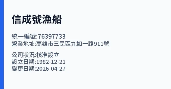 信成號漁船的照片-統編 76397733(高雄市) 公司登記資料與營業項目詳細圖表
