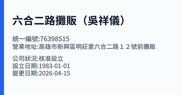六合二路攤販（吳祥儀）的照片-統編 76398515(高雄市) 公司登記資料與營業項目詳細圖表