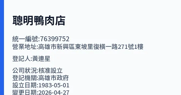 聰明鴨肉店的照片-統編 76399752(高雄市) 公司登記資料與營業項目詳細圖表