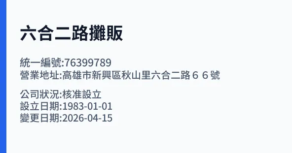 六合二路攤販的照片-統編 76399789(高雄市) 公司登記資料與營業項目詳細圖表