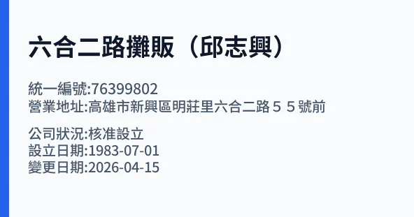六合二路攤販（邱志興）的照片-統編 76399802(高雄市) 公司登記資料與營業項目詳細圖表