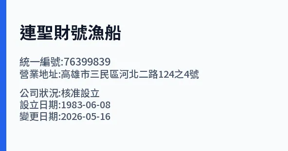 連聖財號漁船的照片-統編 76399839(高雄市) 公司登記資料與營業項目詳細圖表