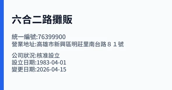 六合二路攤販的照片-統編 76399900(高雄市) 公司登記資料與營業項目詳細圖表