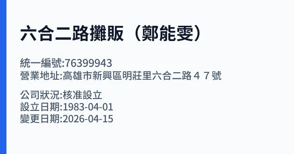 六合二路攤販（鄭能雯）的照片-統編 76399943(高雄市) 公司登記資料與營業項目詳細圖表