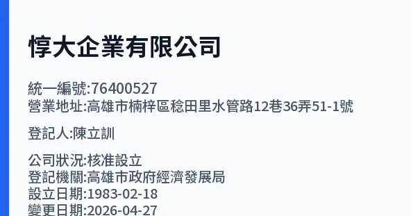 惇大企業有限公司的照片-統編 76400527(高雄市) 公司登記資料與營業項目詳細圖表