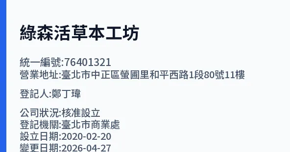 綠森活草本工坊的照片-統編 76401321(臺北市) 公司登記資料與營業項目詳細圖表