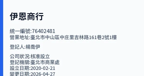 伊恩商行的照片-統編 76402481(臺北市) 公司登記資料與營業項目詳細圖表