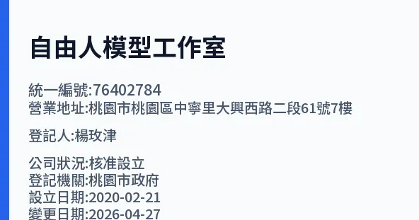 自由人模型工作室的照片-統編 76402784(桃園市) 公司登記資料與營業項目詳細圖表