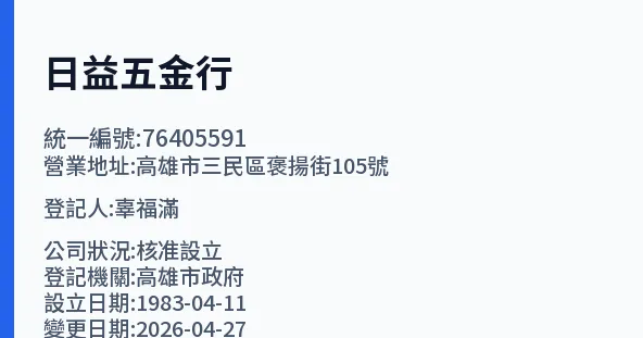 日益五金行的照片-統編 76405591(高雄市) 公司登記資料與營業項目詳細圖表
