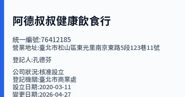 阿德叔叔健康飲食行的照片-統編 76412185(臺北市) 公司登記資料與營業項目詳細圖表