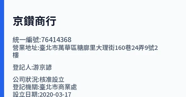 京鑽商行的照片-統編 76414368(臺北市) 公司登記資料與營業項目詳細圖表
