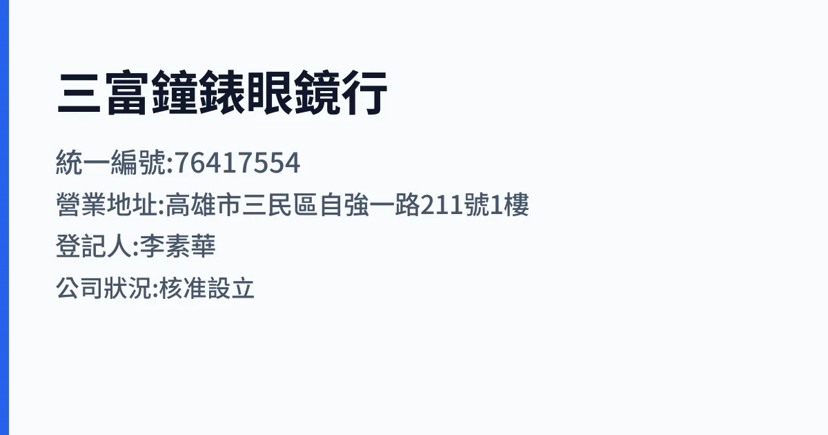 三富鐘錶眼鏡行 - 統編 76417554(高雄市) 公司登記資料與營業項目詳細圖表