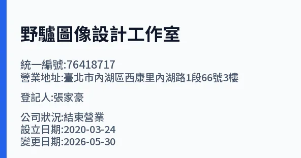 野驢圖像設計工作室的照片-統編 76418717(臺北市) 公司登記資料與營業項目詳細圖表