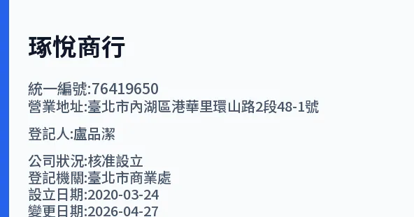 琢悅商行的照片-統編 76419650(臺北市) 公司登記資料與營業項目詳細圖表
