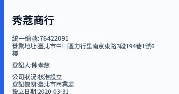 秀蔻商行的照片-統編 76422091(臺北市) 公司登記資料與營業項目詳細圖表