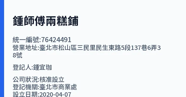 鍾師傅兩糕鋪的照片-統編 76424491(臺北市) 公司登記資料與營業項目詳細圖表