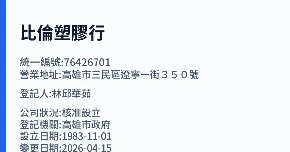 比倫塑膠行的照片-統編 76426701(高雄市) 公司登記資料與營業項目詳細圖表