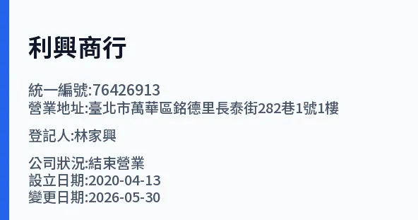 利興商行的照片-統編 76426913(臺北市) 公司登記資料與營業項目詳細圖表