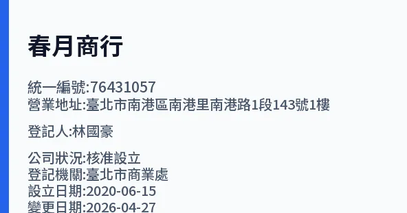 春月商行的照片-統編 76431057(臺北市) 公司登記資料與營業項目詳細圖表