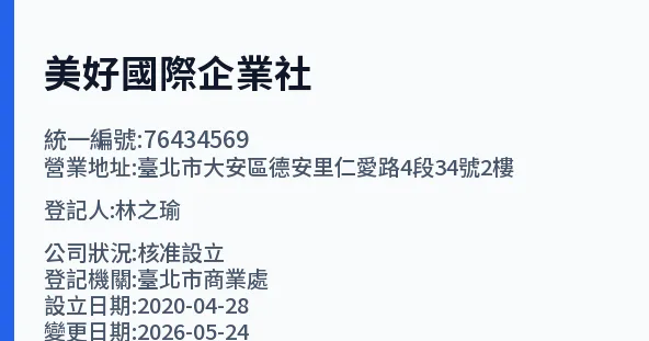 美好國際企業社的照片-統編 76434569(臺北市) 公司登記資料與營業項目詳細圖表