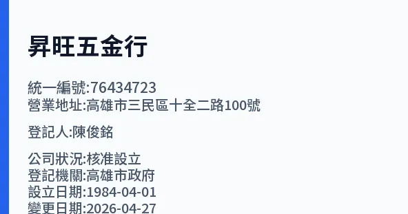 昇旺五金行的照片-統編 76434723(高雄市) 公司登記資料與營業項目詳細圖表