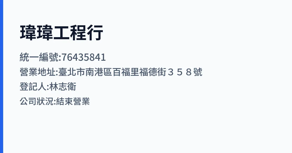瑋瑋工程行 - 統編 76435841(臺北市) 公司登記資料與營業項目詳細圖表