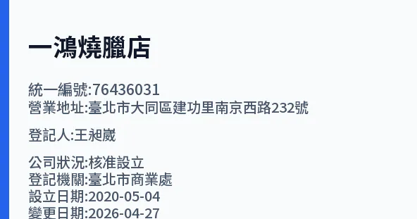 一鴻燒臘店的照片-統編 76436031(臺北市) 公司登記資料與營業項目詳細圖表