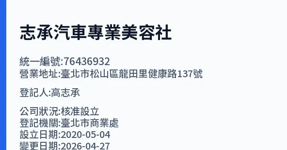 志承汽車專業美容社的照片-統編 76436932(臺北市) 公司登記資料與營業項目詳細圖表