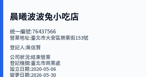晨曦波波兔小吃店的照片-統編 76437566(臺北市) 公司登記資料與營業項目詳細圖表