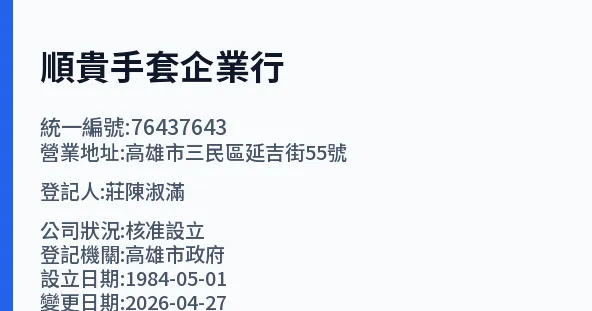 順貴手套企業行的照片-統編 76437643(高雄市) 公司登記資料與營業項目詳細圖表