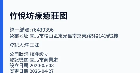 竹悅坊療癒莊園的照片-統編 76439396(臺北市) 公司登記資料與營業項目詳細圖表