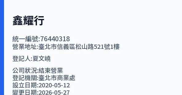 鑫耀行的照片-統編 76440318(臺北市) 公司登記資料與營業項目詳細圖表