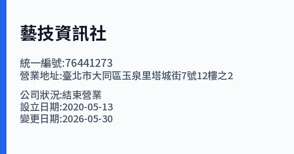 藝技資訊社的照片-統編 76441273(臺北市) 公司登記資料與營業項目詳細圖表