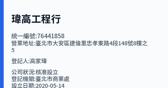 瑋高工程行的照片-統編 76441858(臺北市) 公司登記資料與營業項目詳細圖表
