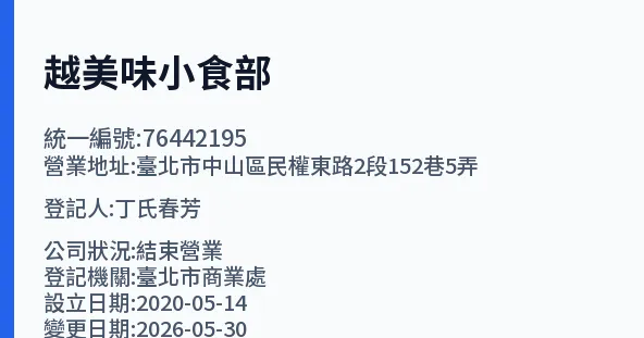 越美味小食部的照片-統編 76442195(臺北市) 公司登記資料與營業項目詳細圖表