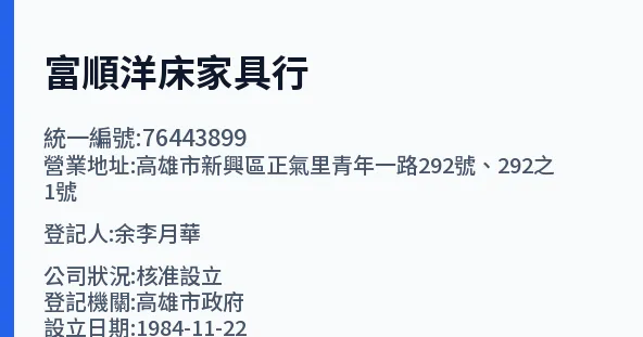 富順洋床家具行的照片-統編 76443899(高雄市) 公司登記資料與營業項目詳細圖表