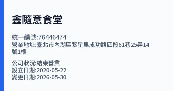 錱隨意食堂的照片-統編 76446474(臺北市) 公司登記資料與營業項目詳細圖表