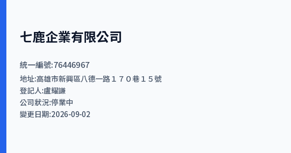七鹿企業有限公司的照片-統編 76446967(高雄市) 公司登記資料與營業項目詳細圖表