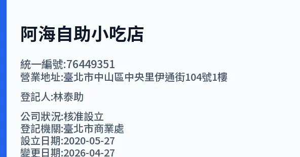 阿海自助小吃店的照片-統編 76449351(臺北市) 公司登記資料與營業項目詳細圖表