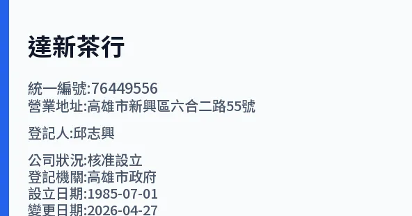 達新茶行的照片-統編 76449556(高雄市) 公司登記資料與營業項目詳細圖表