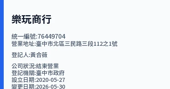 樂玩商行的照片-統編 76449704(臺中市) 公司登記資料與營業項目詳細圖表
