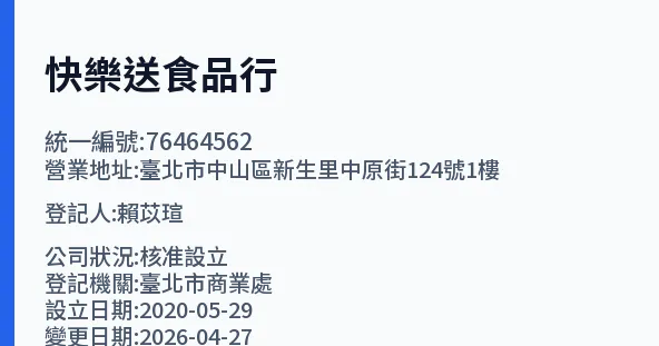快樂送食品行的照片-統編 76464562(臺北市) 公司登記資料與營業項目詳細圖表