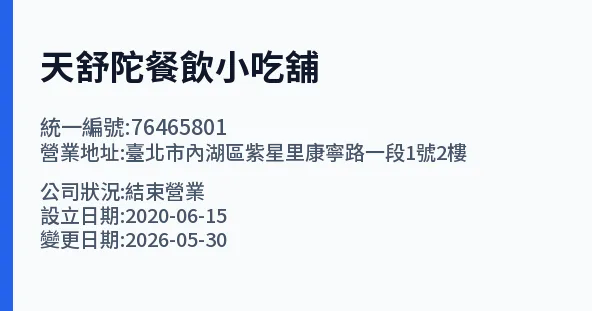 天舒陀餐飲小吃舖的照片-統編 76465801(臺北市) 公司登記資料與營業項目詳細圖表