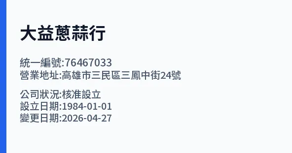 大益蔥蒜行的照片-統編 76467033(高雄市) 公司登記資料與營業項目詳細圖表