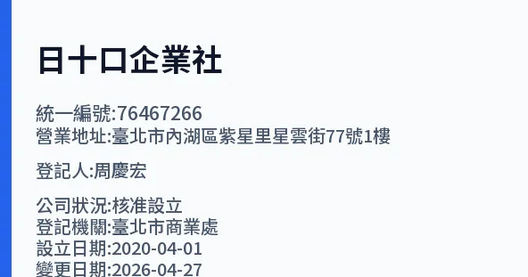 日十口企業社的照片-統編 76467266(臺北市) 公司登記資料與營業項目詳細圖表