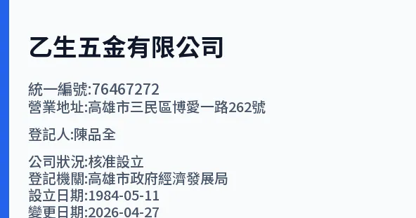 乙生五金有限公司的照片-統編 76467272(高雄市) 公司登記資料與營業項目詳細圖表