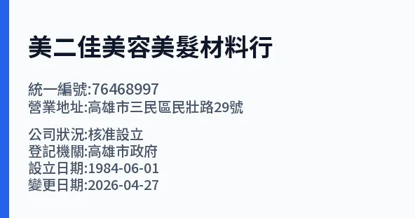 美二佳美容美髮材料行的照片-統編 76468997(高雄市) 公司登記資料與營業項目詳細圖表