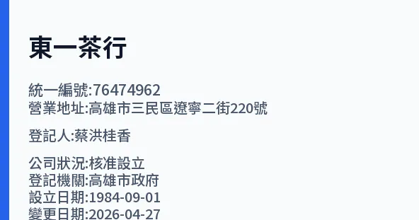 東一茶行的照片-統編 76474962(高雄市) 公司登記資料與營業項目詳細圖表